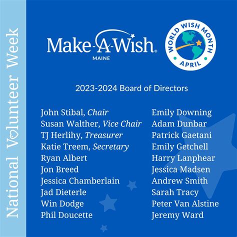 Make A Wish® Maine On Linkedin Nvw Worldwishmonth Wishmakerswanted
