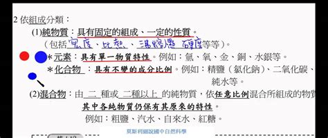 國二理化認識物質純物質與混合物【莫斯利國中自然科學】【國中理化】 Youtube