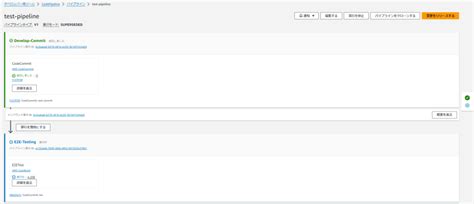 Aws Cdk × Codebuild × Cypressでe2eテストを自動化＆実行動画をs3に保存してみる ソフトウェア開発のギークフィード