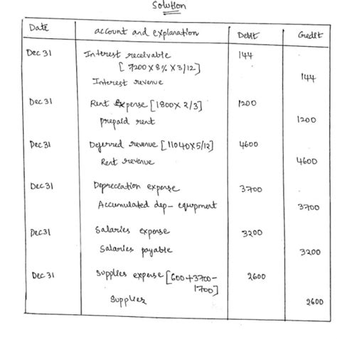 I Solved The First Part Cant Solve The Rest Below Are Transactions For