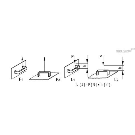 Ebr 150 Swm B F2 5 Kopen Bestel Bij Elesa Ganter B V