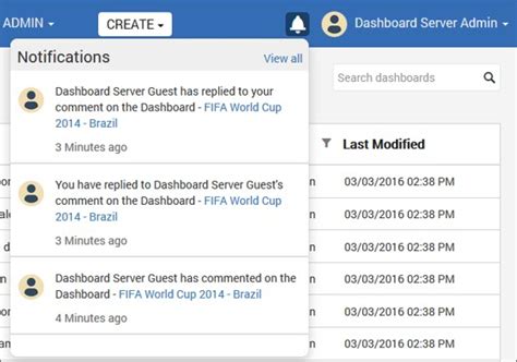 Notifications System And Mail Notifications To Notify The Users For Comments On The Alpana