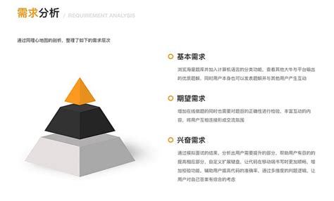需求分析
