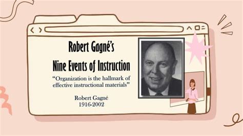 Instructional Design Model 2pptx