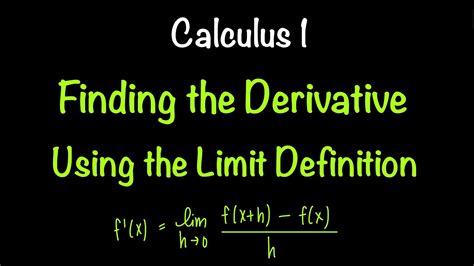 Finding The Derivative Using The Limit Definition Calculus 1 Math