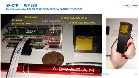 Esa Sr Ctp Advacam