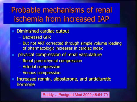 Ppt Renal Function And The Abdominal Compartment Syndrome Powerpoint Presentation Id4723683