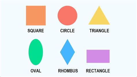 Shape Name Shapes Learn Shape Name In English Diffent Shape Name