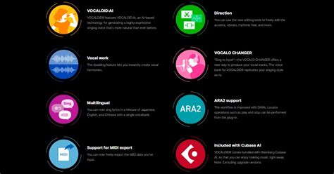 What Is Vocaloid And How Does It Work Beginner Guide Envato Tuts