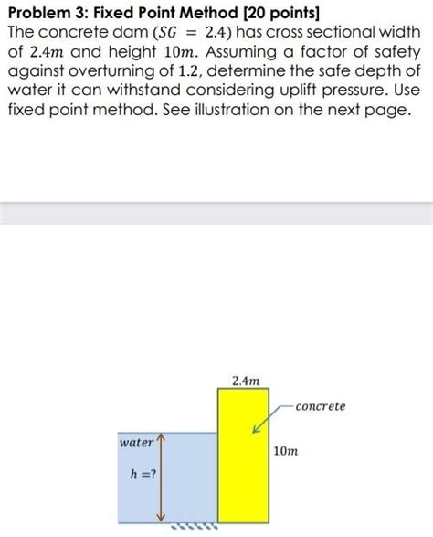 Solved Problem 3 Fixed Point Method 20 Points The