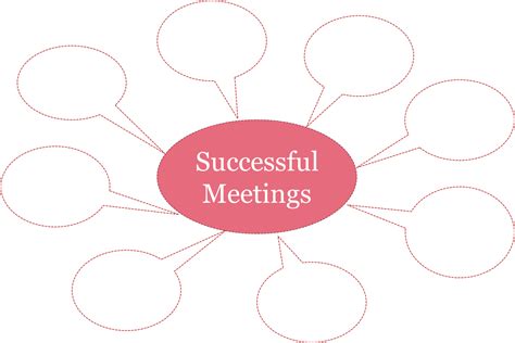 Brainstorm Powerpoint And Templates For Workplace And Classroom