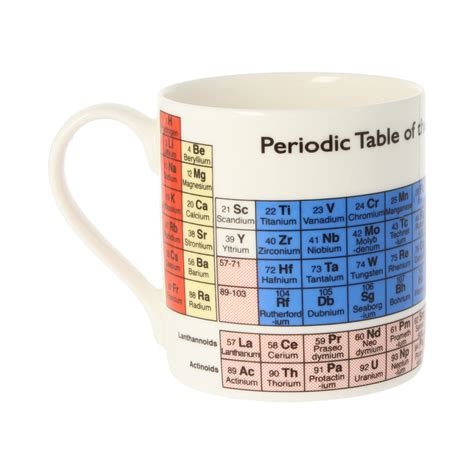 Periodic Table Mug Mclagganco
