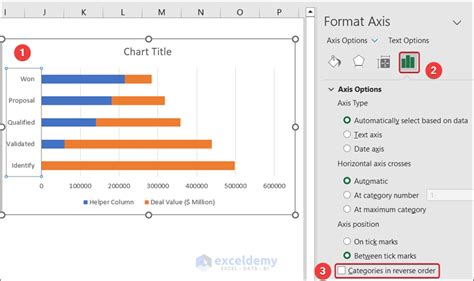 Excel Advanced Charting 24 Examples Exceldemy