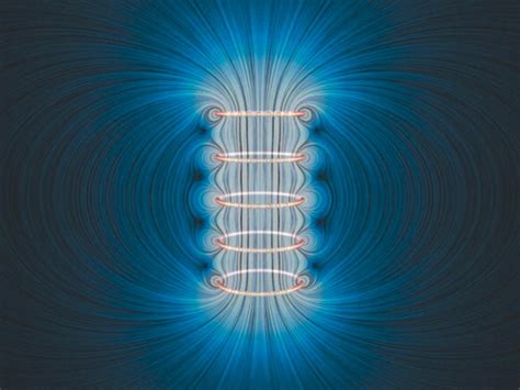The Creating A Magnetic Field Visualization Download Scientific Diagram