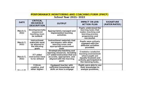 Pmcf Sample Pdf