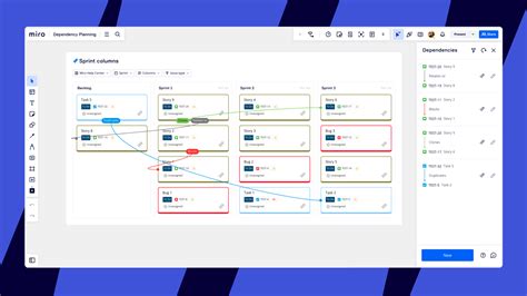 Dependencies For Jira Miro Help Center