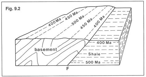File GSG GLA FIG 09 02 MediaWiki