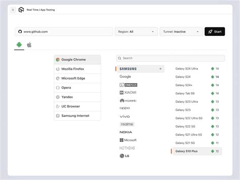 Test Websites And Apps Online With Samsung Galaxy S4