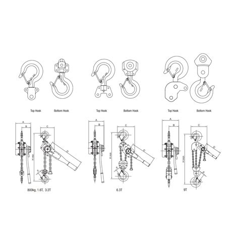 Beaver 506080 3s Heavy Duty Industrial Manual Lever Block 800kg 1 5m