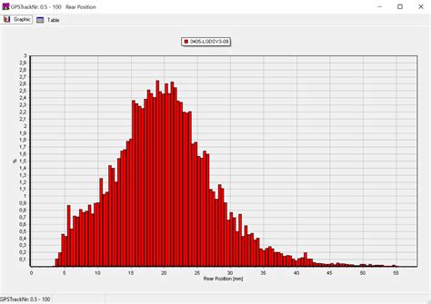 Plots And Tools 2D Datarecording Documentation 1 0 Documentation