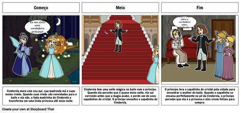 Exemplo De Bme Storyboard Por Pt Examples