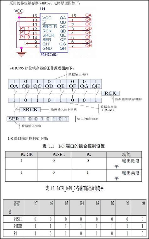 Zigbee Word