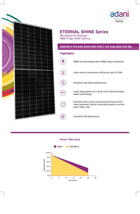 Adani Mono Perc Solar Panel At ₹ 22watt Solar Panel Installation