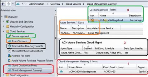 Remove Sccm Cmg Cloud Management Gateway Anoopcnair