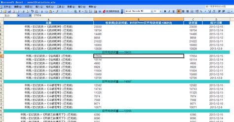 Jsp页面导出数据为excel 离尘 博客园