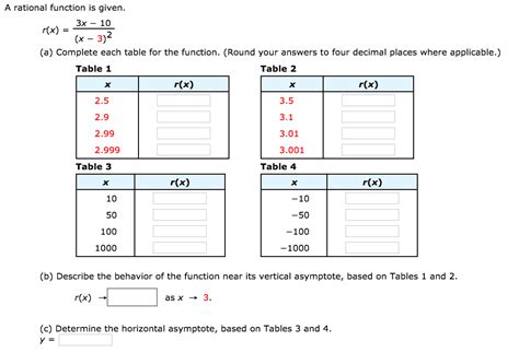 Solved A Rational Function Is Given Rx 3x 10x