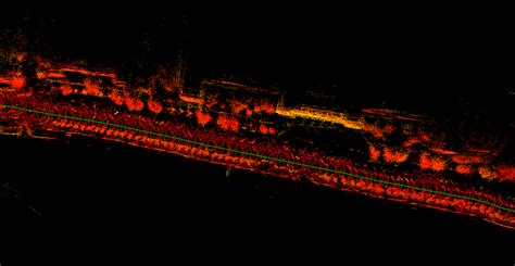 Dynamic Positioning And Concatenation Of LiDAR Point Clouds ELTE Geoinformatics Laboratory