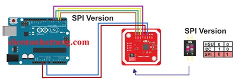 Module Rfid Pn532 MẠch ThẺ TỪ Nfc 1356mhz