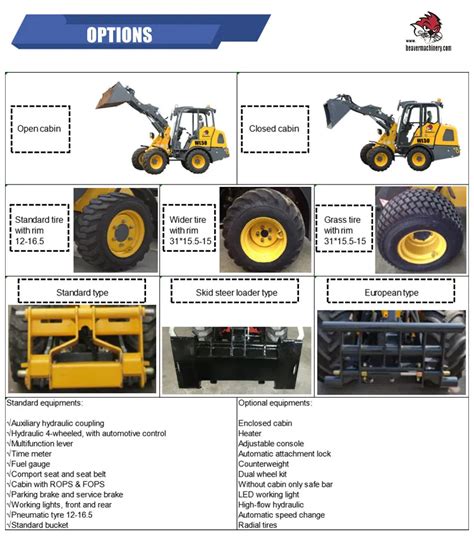 Articulated Mini Wheel Loader Hoflader Radlader Wl50 With Ceandepa Buy Mini Wiellader Mini