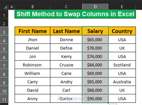How To Swap Columns In Excel Pivot Table Printable Forms Free Online