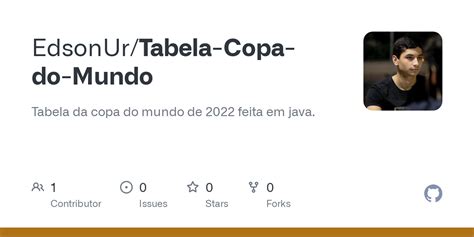 Github Edsonur Tabela Copa Do Mundo