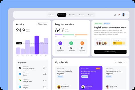 Javascript Development Company Keenethics