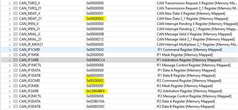 Ccstms320f28379d C2000™ Microcontrollers Forum C2000