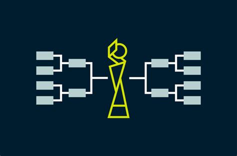 Fifa Womens World Cup 2023 Teams Schedule Groups