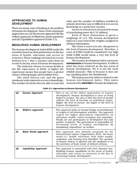 Ncert Book Class 12 Geography Chapter 3 Human Development Pdf Aglasem