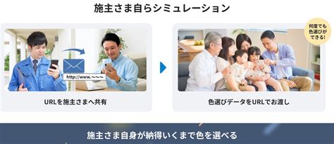 最先端のカラーシュミレーションで失敗しない外壁塗装の色選びを プロタイムズりんくう泉南店