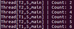 Java MultiThreading Skips Loop And Gives Wrong Result Stack Overflow