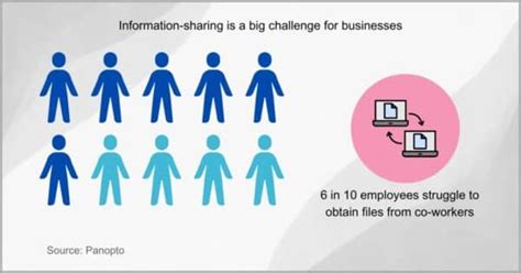 Ultimate Guide To Directories Folder Structures Best Practices Included