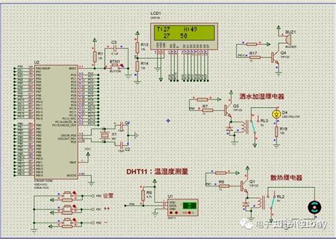 基于stm32单片机dht11温湿度测量自动加湿器散热器proteus仿真源码仿真论文 知乎