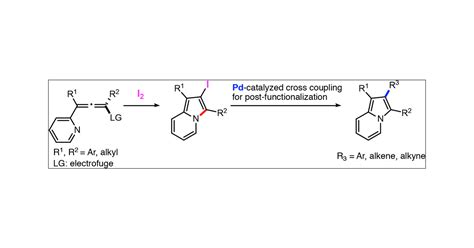 Straightforward Access To 2 Iodoindolizines Via Iodine Mediated