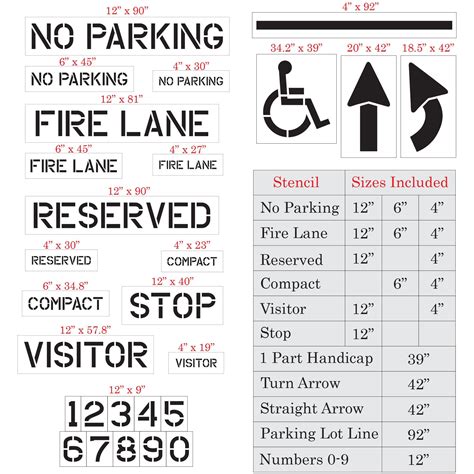 Parking Lot And Road Marking Stencil Kit — Stencil Ease