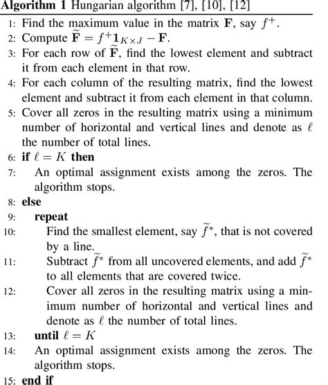 figure 2 from user association in scalable cell free massive mimo