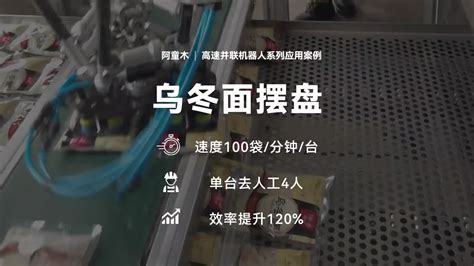 Mark Xuegang Liu On Linkedin Udonnoodles Deltarobot Pickandplace