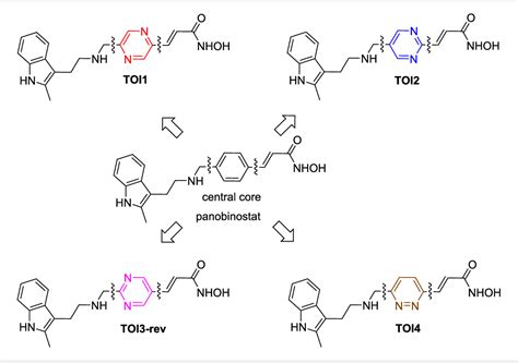 Figure 1 From Design And Synthesis Of Diazine Based Panobinostat