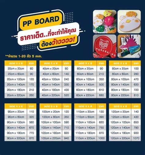 ป้ายฟิวเจอร์บอร์ดตั้งโต๊ะ Standee Pp Board