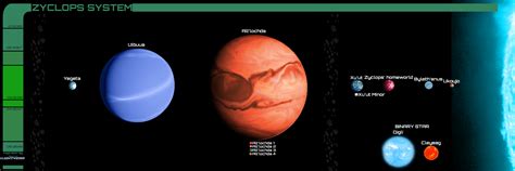 Lightyear Zyclops Homeworld System By Reesecandy2003 On Deviantart